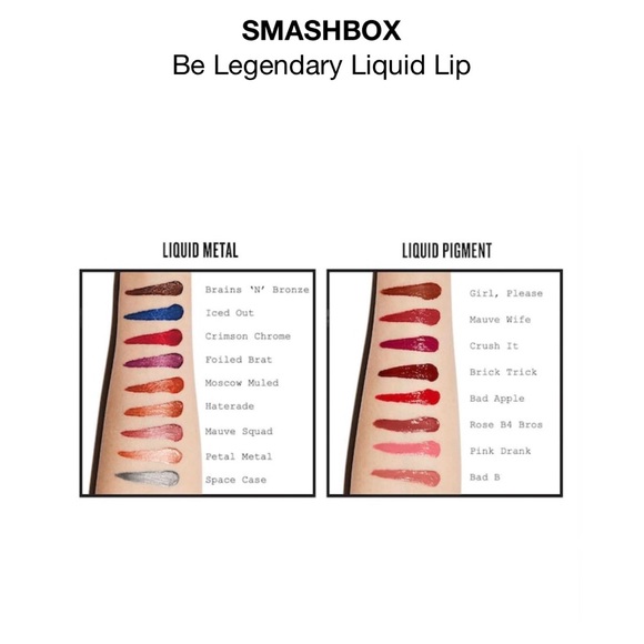 Smashbox | Makeup | Smash Box Crush It Power Pigment Lip Gloss | Poshmark